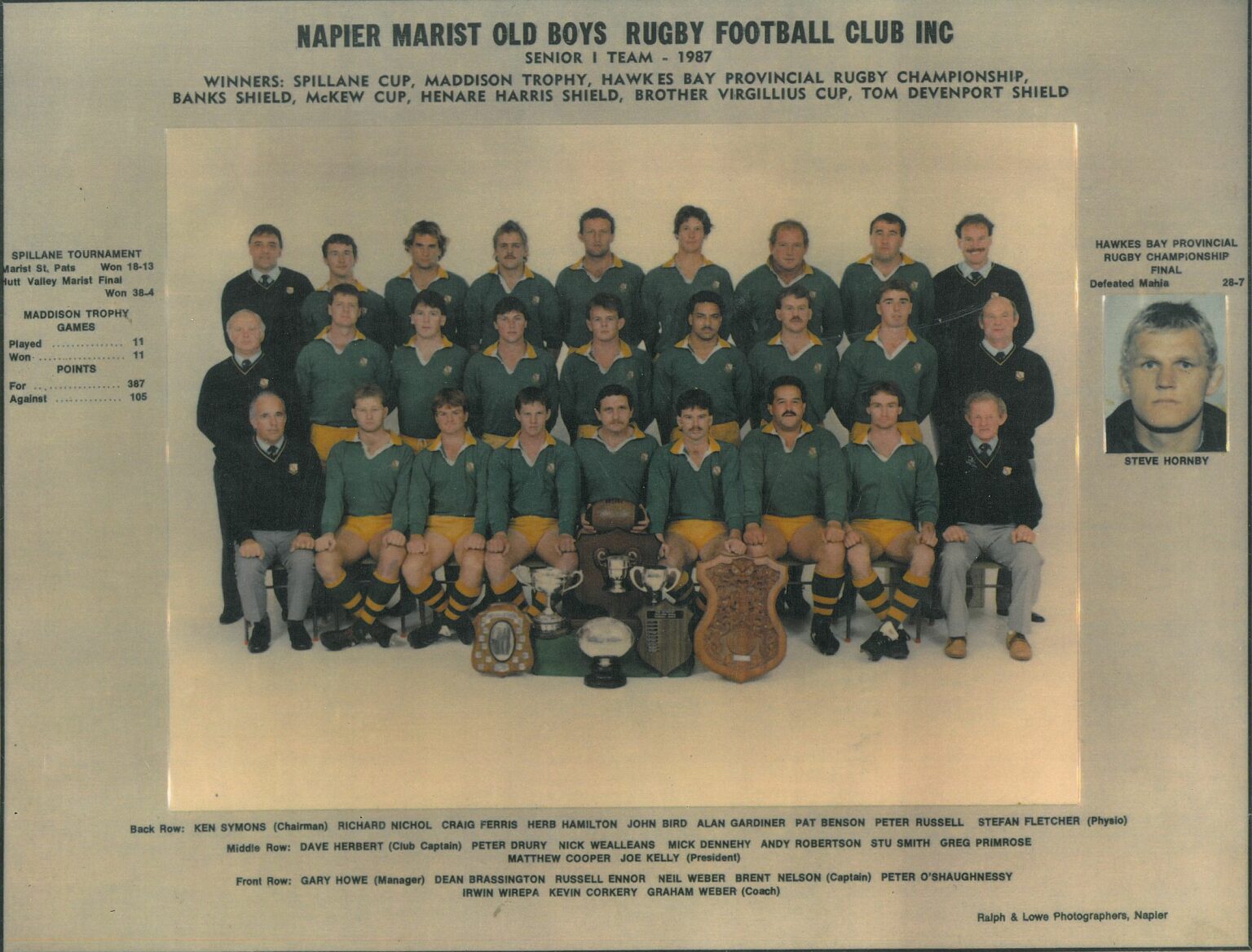 Pat Benson - Napier Old Boys Marist Rugby